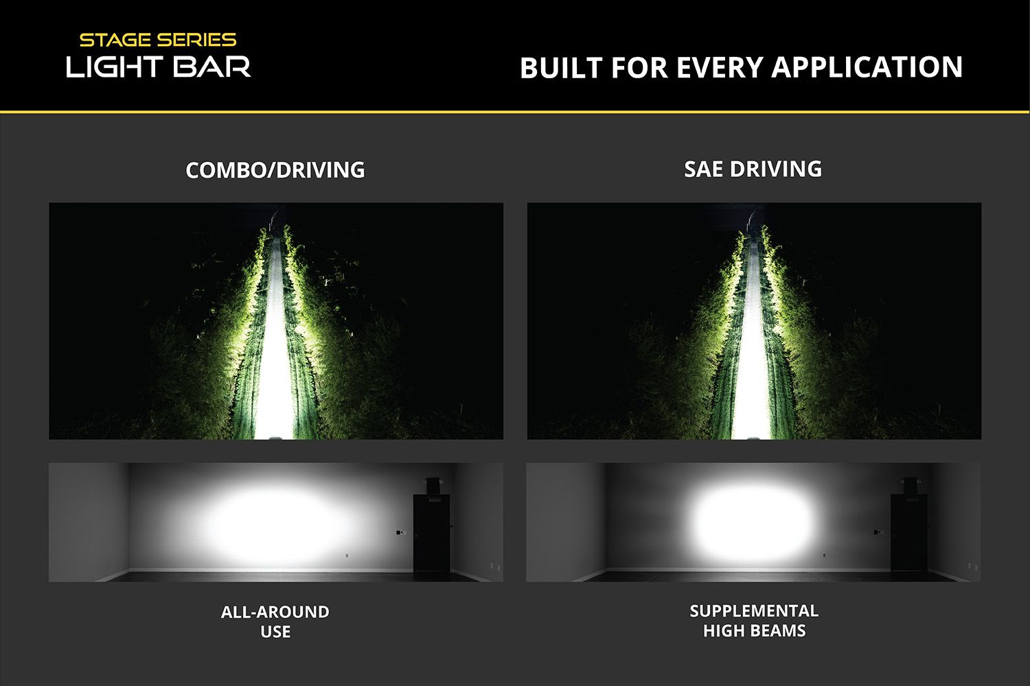 TRD Pro Grille Lightbar Kit | Diode Dynamics | 2025+ 4Runner Forum (6th ...